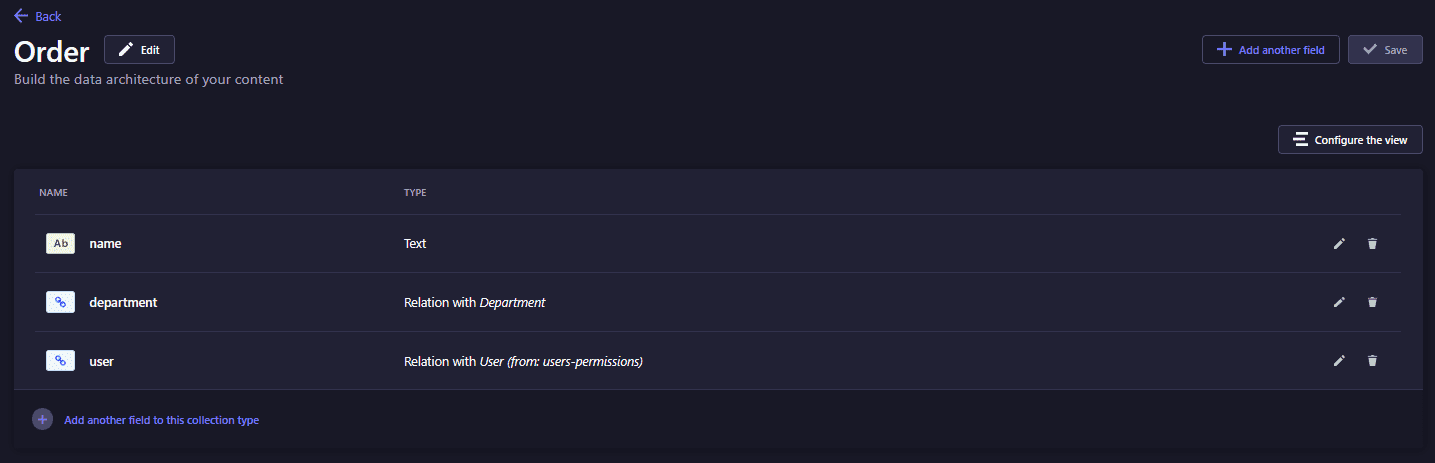 How To Customize The Strapi Rest Api To Use Users Relationships